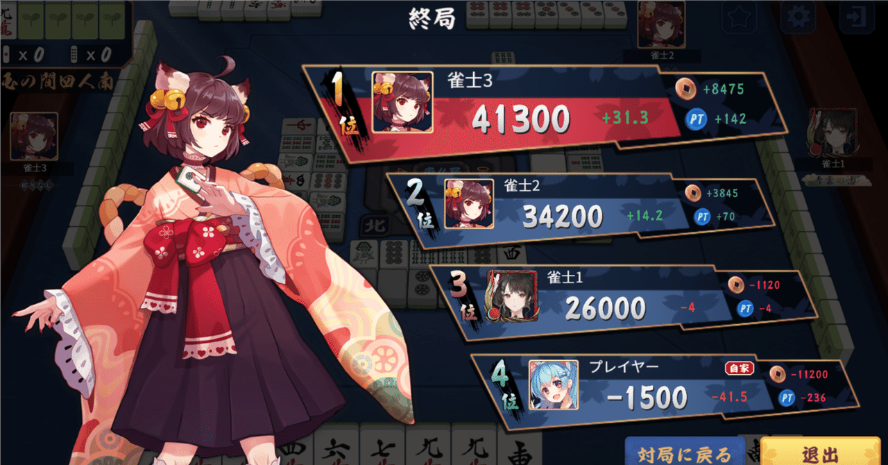 [麻雀] 牌譜検討_18／雀魂@Mortal ｜dice_k969