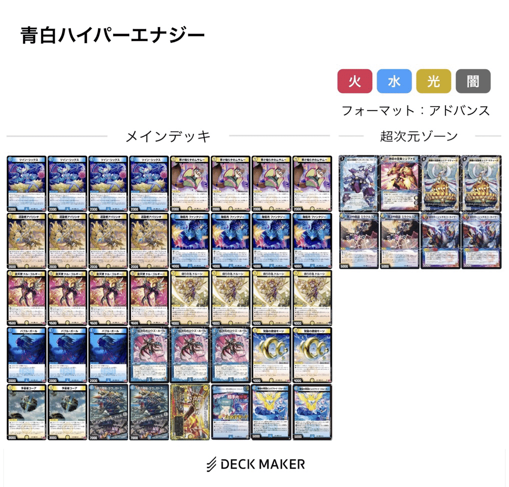 【DMCUC】UmoreCS2位 青白ハイパーエナジーのすゝめ｜ウくノーニル