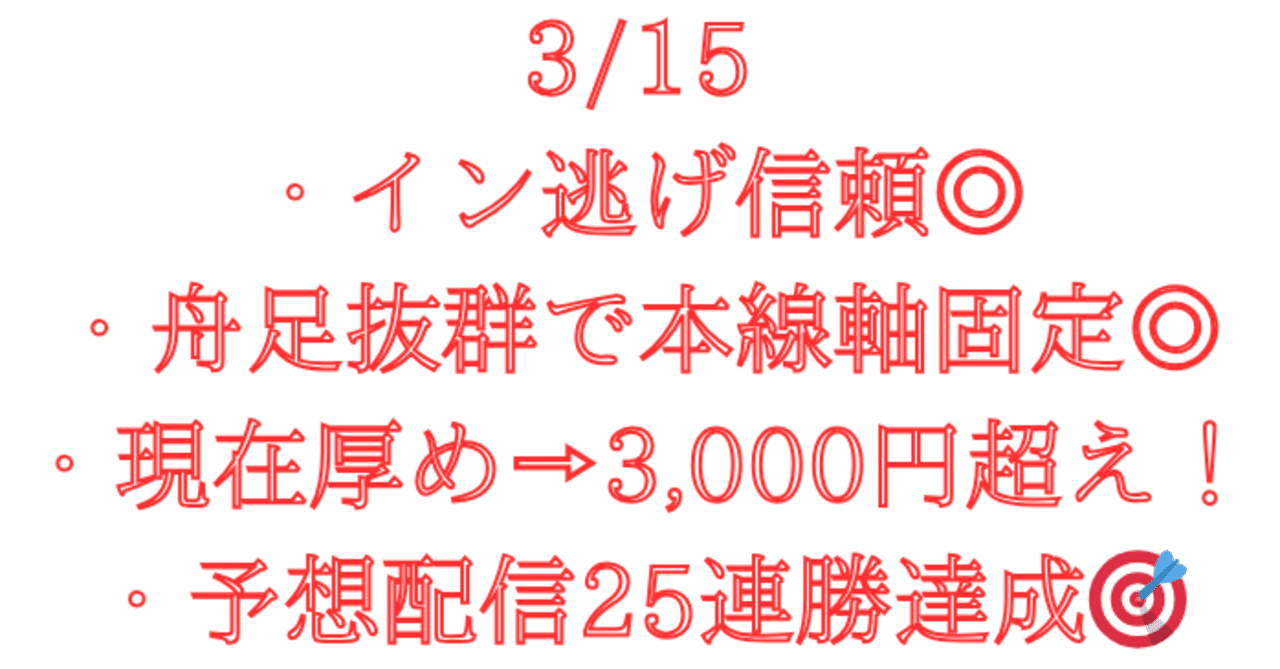 3/15 -三国11R 13:48-｜競艇予想屋-CRONOS-