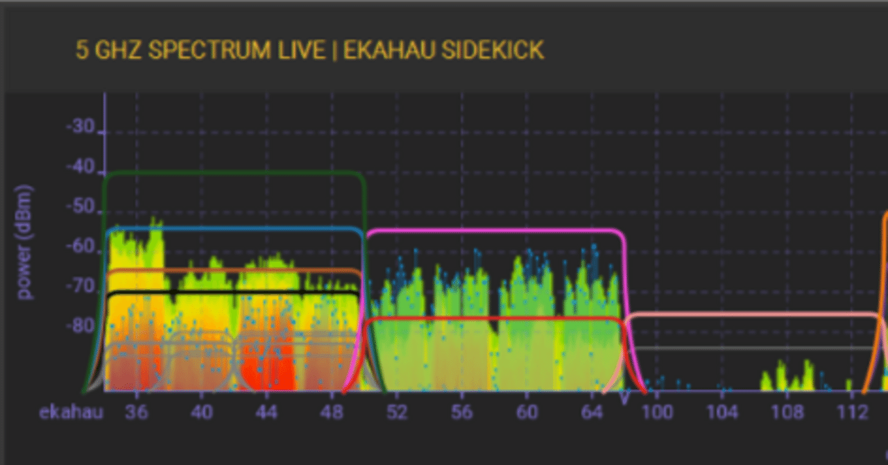 書を捨てよ、サイトサーベイに出よう｜bear-crow