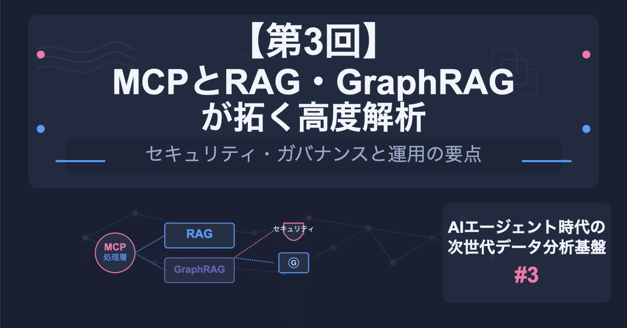 #134「MCPとRAG・GraphRAGが拓く高度解析：セキュリティ・ガバナンスと運用の要点」（AIエージェント時代の次世代データ分析基盤#3）｜久米村隼人＠DATAFLUCT代表