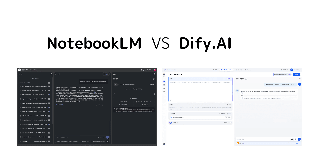NotebookLMとDify.AIを比較してみた（RAG）｜Yasu Shiina