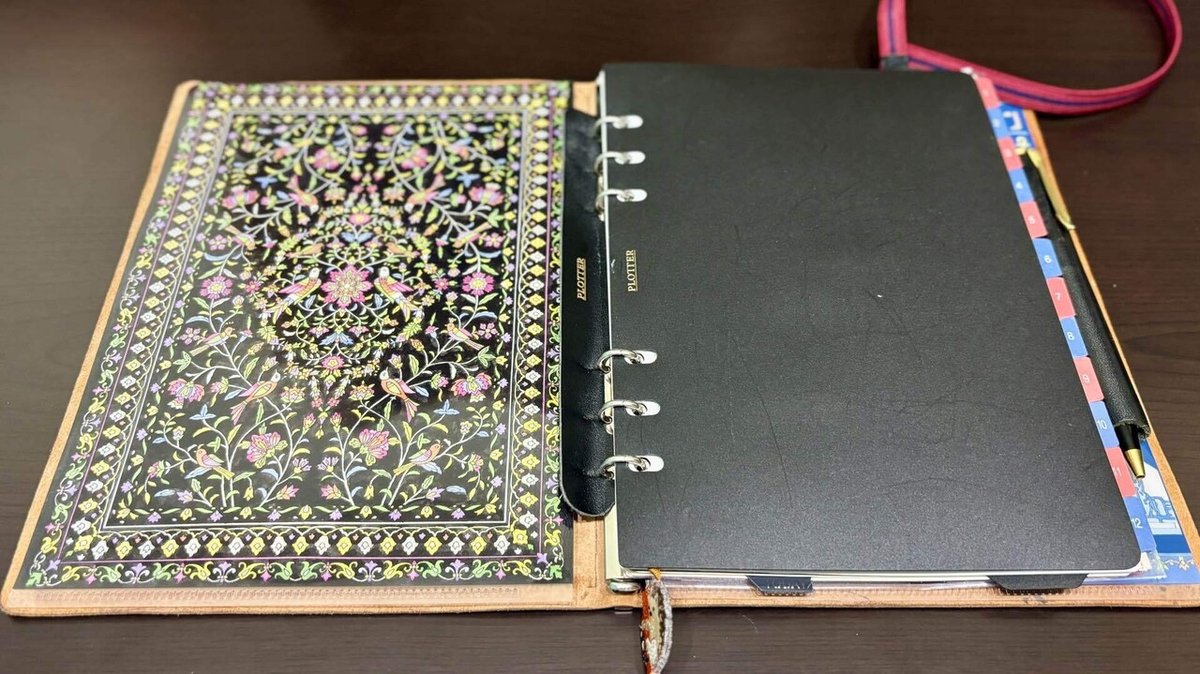 「PLOTTER A5手帳の構成を徹底解説｜仕事が整うリフィルと使い方｜b.s.collect by Tsune