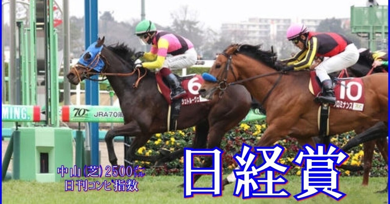 【2025 日経賞（g2）】日刊馬番コンピ指数分析予想篇｜haya