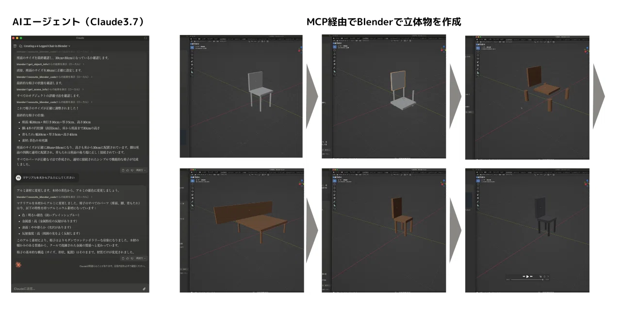 【Claude3.7】Blenderに立体物を作成するAIエージェントを試してみた｜Yasu Shiina