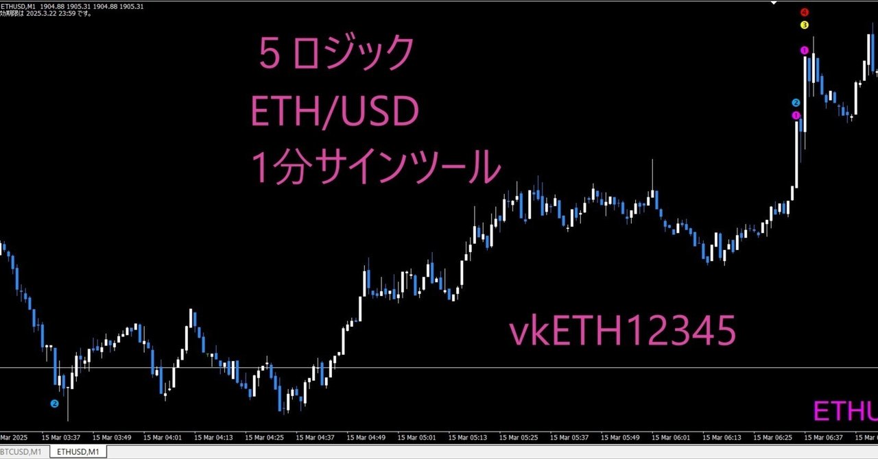 【NO.4】期限付き無料お試し！5ロジックETH.専用1分turboサインツール｜バイナリー木村（びたみんきむら。サインツール制作部）