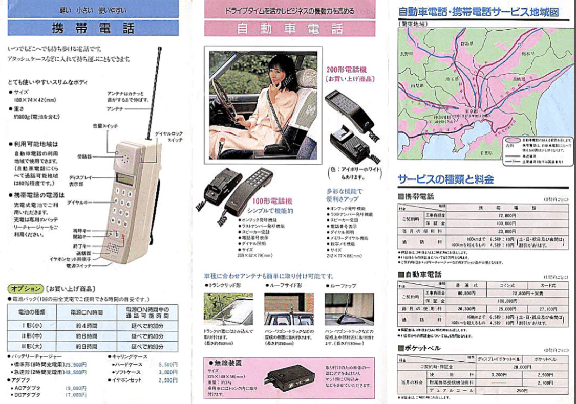 NTT時代のA3サイズ3折りパンフ｜docomo