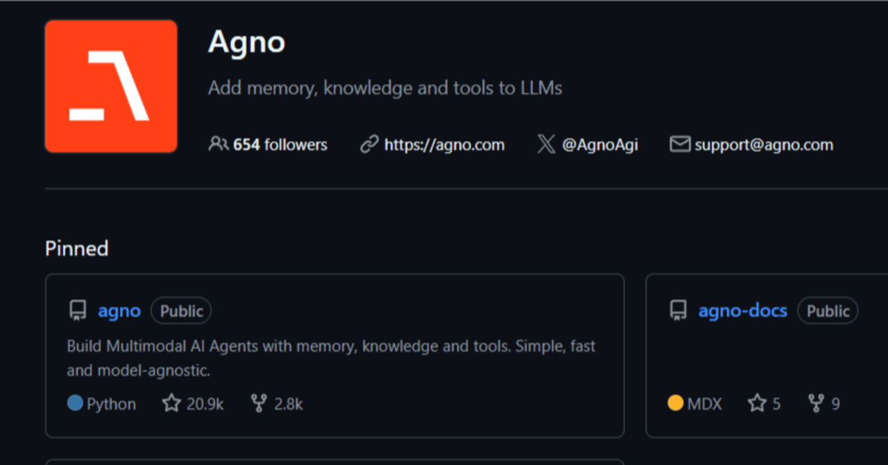 Agno入門(2) - 標準ツールを使ってみる｜insyo