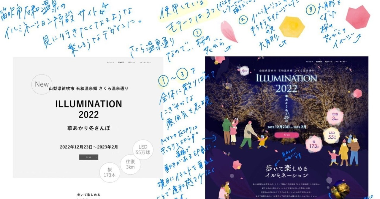 【手書き解説】 温かみのあるイラストを使ったデザイン｜𝖢𝗁𝗂𝗍𝗈𝗌𝖾 𝖪𝖺𝗍𝗈｜𝖡𝖨𝖲𝖢𝖮𝖬, 𝗂𝗇𝖼.