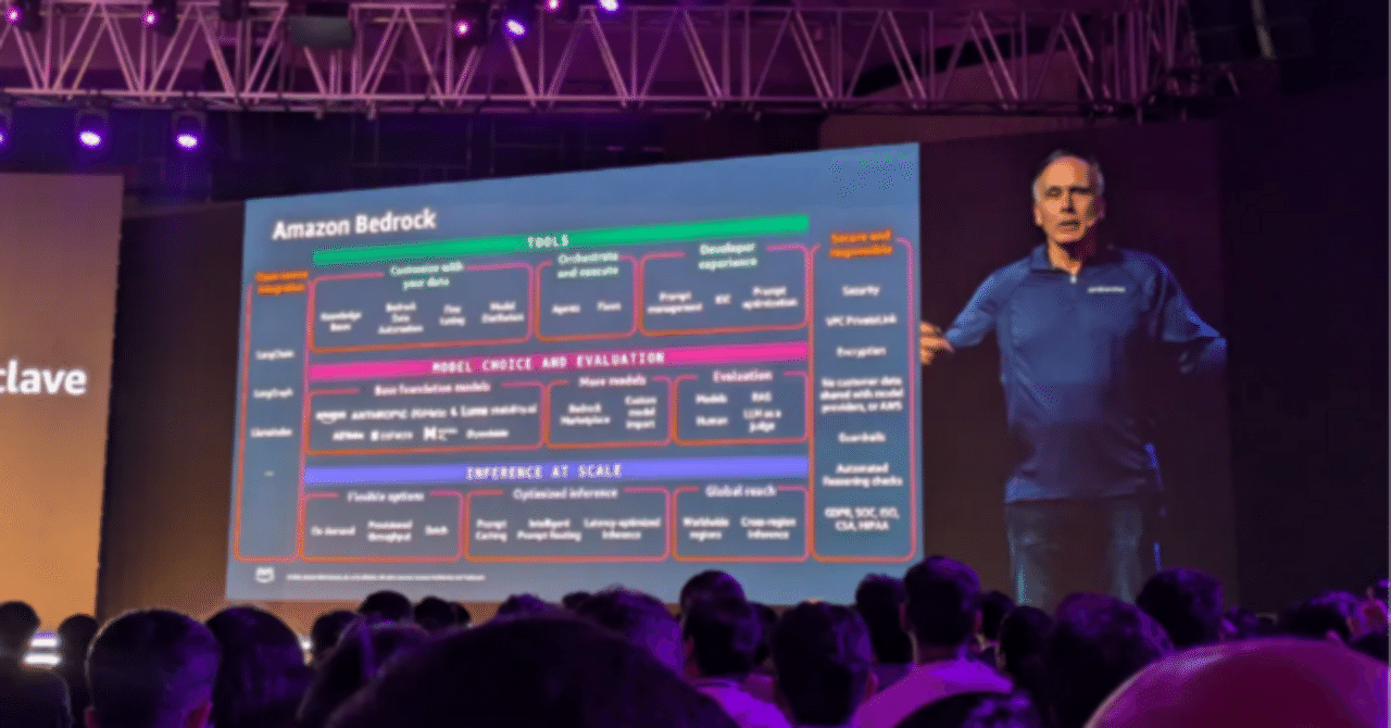 【バンガロール】AWS AI Conclave in Bengaluru 2025年の生成AI/クラウドが切り拓く未来｜Desi Dreamer