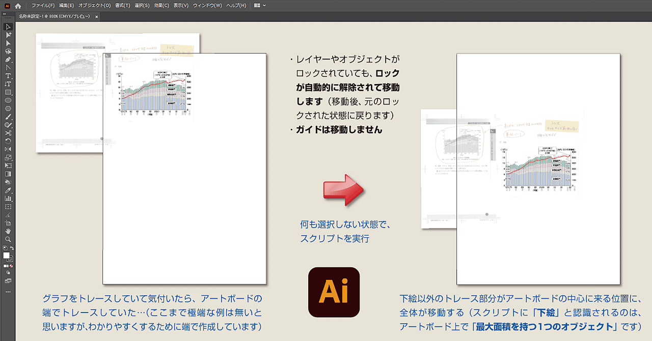 Illustrator 「トレース部分がアートボードの中心に来るように、下絵を含むオブジェクト全体を移動できる」 スクリプト｜DTP Script note