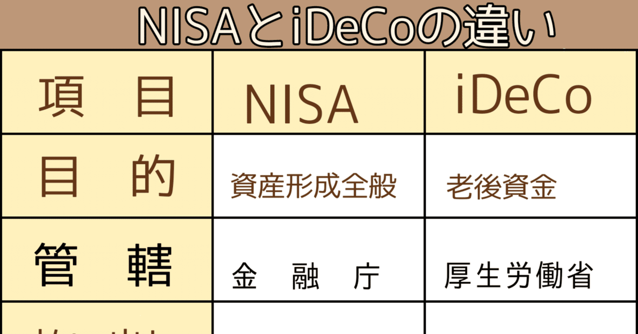 知らなきゃ損！iDeCoとNISAの違いと賢い活用法｜Taka