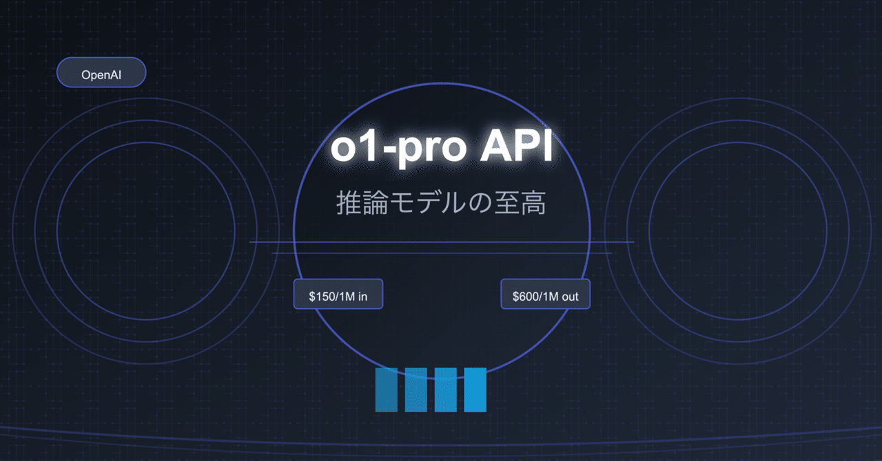 o1-proのAPI：推論モデルの至高｜たぬ