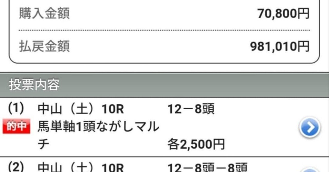 322土中京競馬9r 超勝負レース 中央競馬先週中央競馬🏆金鯱賞＆スプリングステークス的中 ｜西京の馬券師三宅
