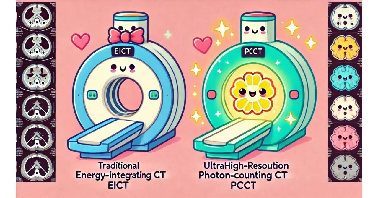 従来CT：energy-integrating CT (EICT) vs ultrahigh-resolution (UHR) photon ...