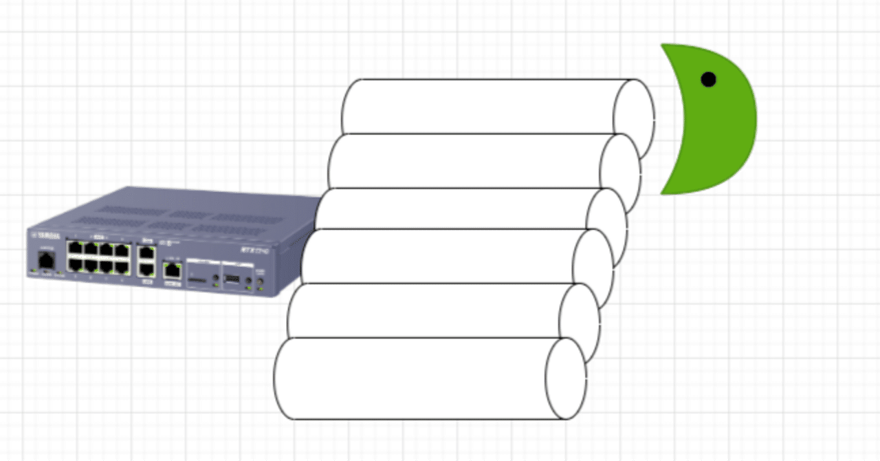 喰奴・IPsec SAを喰い潰すもの｜bear-crow