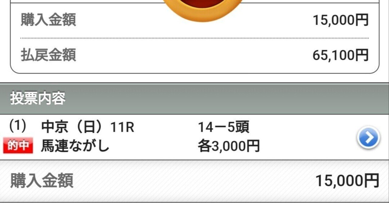 2025👑3👑22《土》【👑超プレミア爆万超激アツ穴メイン勝負予想👑】🔥中京競馬11rファルコンs🔥👑今年も53万49万12万17万22万など