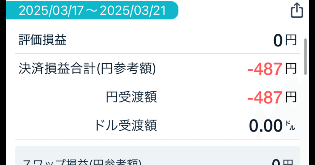 【収支報告】2025/3/17～3/21週 -487円（DMM+70円）｜のあ_NoA