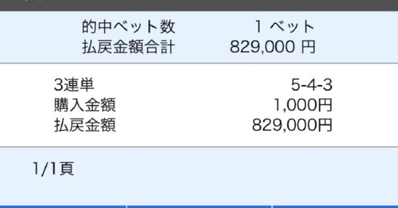 万バリ🌈昨日は🎁158万的中🎁105万的中🎁83万的中🎯狙うは徳山10r🏆1525🤩的中率がヤバい🤩｜🐲最強競艇予想🔥🐲ビリ券🐲🔥