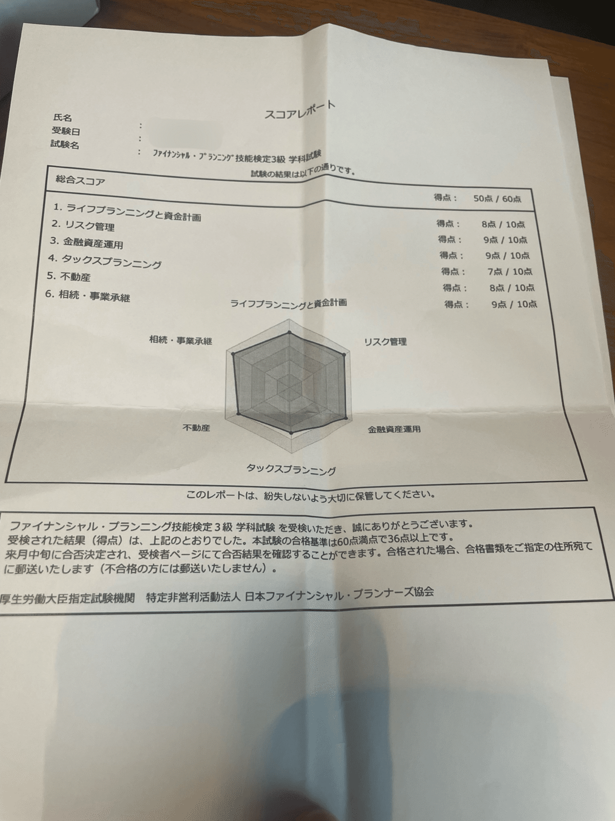 【スコアレポート公開】知識ゼロでも合格できたFP3級勉強法！｜きなみゆき@看護師