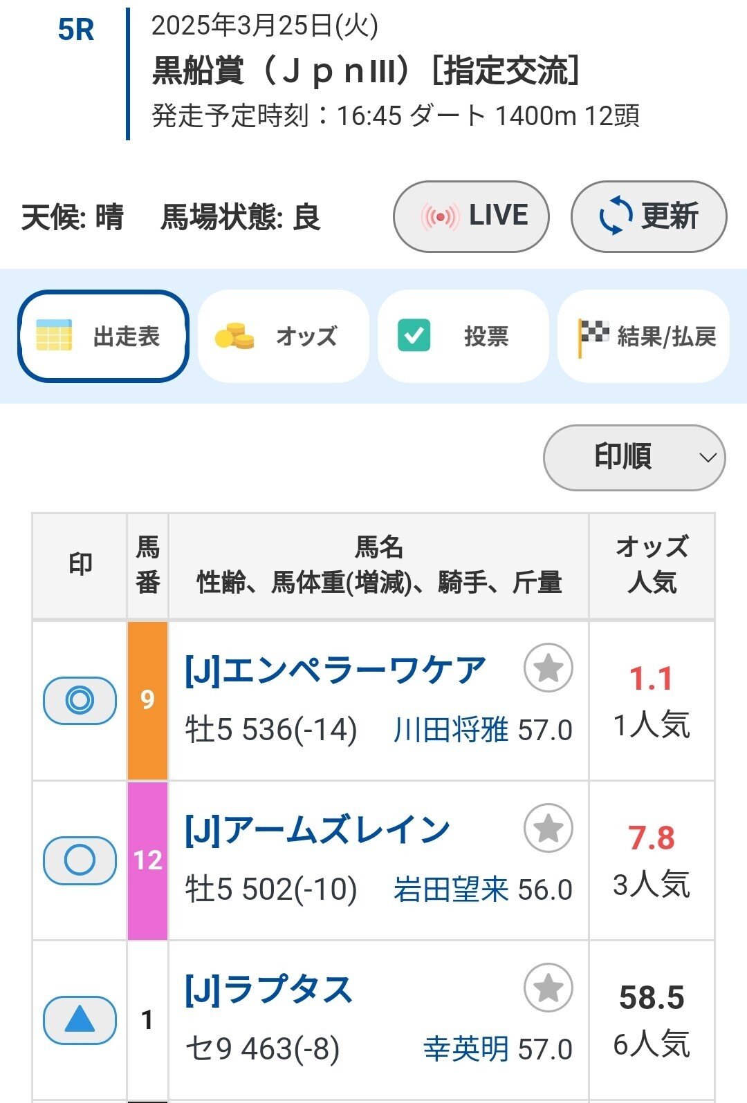 3/25高知競馬🦄5レース・黒船賞Jpn3レース予想🤔 一発逆転の1日🎵 現地で楽しむぞo(^-^)o ｜ピラステ