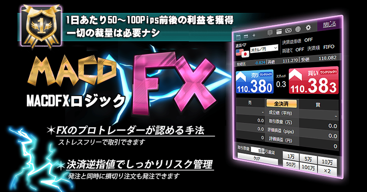 MACD FXロジックはFXの有名プロトレーダーの平均数5～15pips利確する究極のスキャルピングによる無裁量手法｜ナッシュ