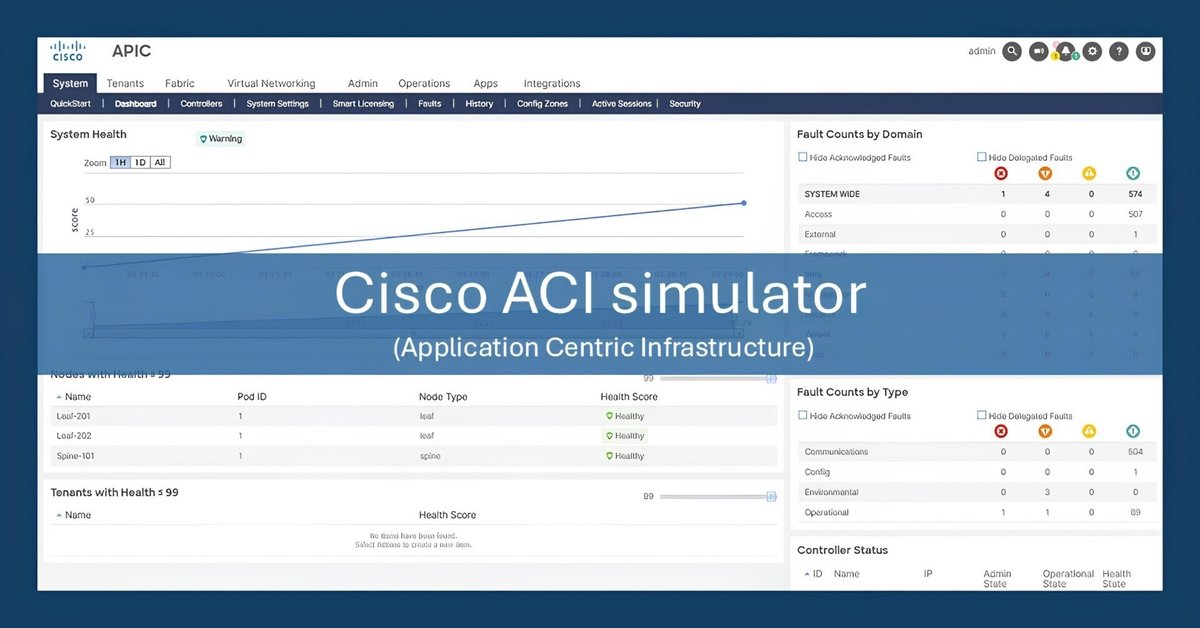 【Cisco ACI】ACI simulator の利用｜mtmtpst