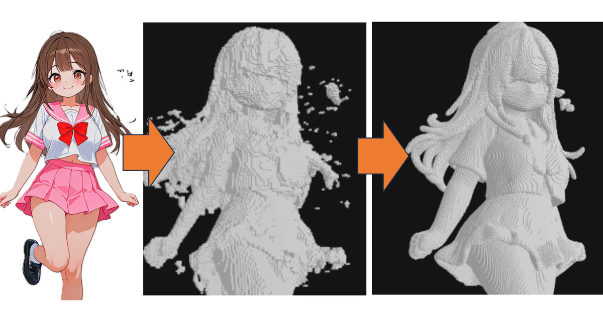 Hunyuan3D-2.0のネイティブノードの設定調整をしてみた話など@ComfyUI｜shiba*2