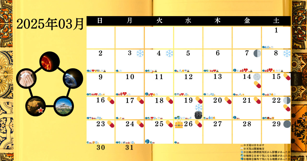 【片頭痛脳ダイアリー】日本で震度3の地震(R07/03/25〜26)｜レラ・キャッスル【公式】｜マルチクリエイター