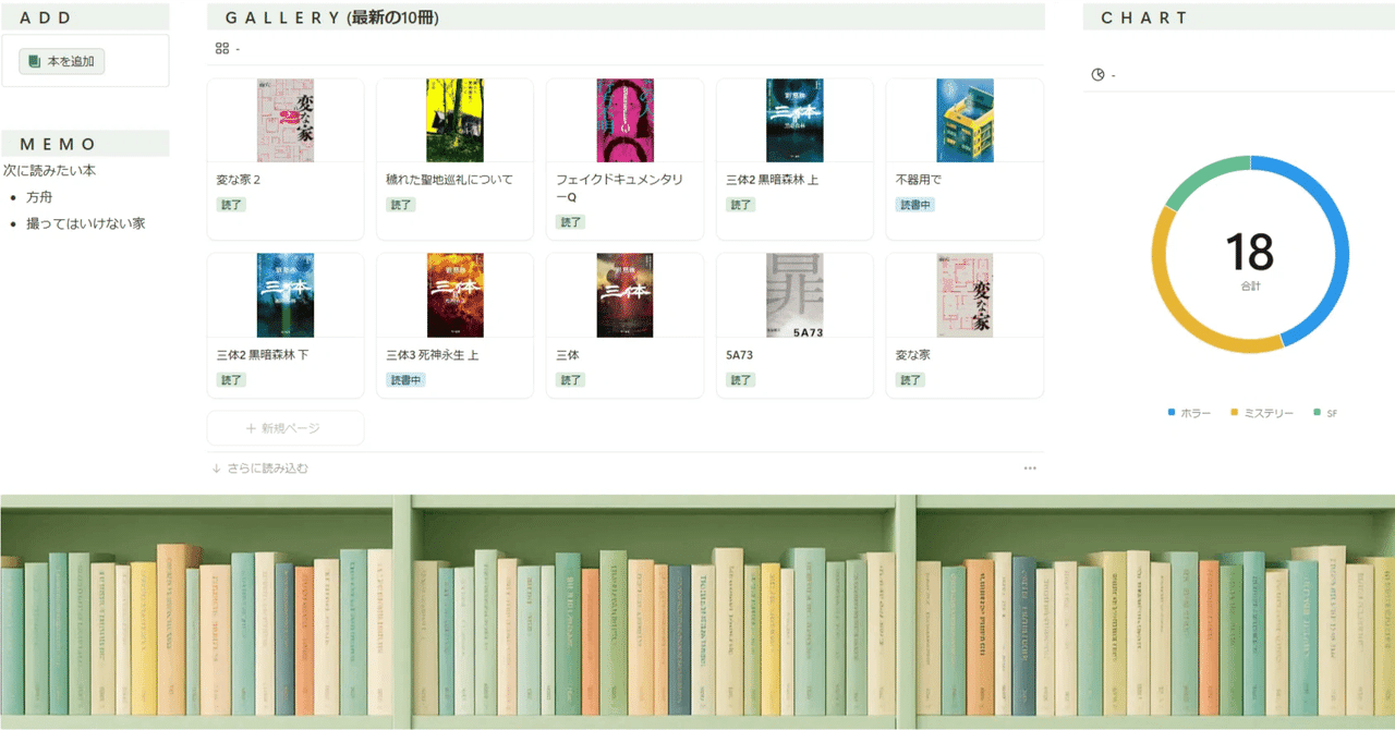 読んだ本を“見える化”しよう。Notionでつくる読書のギャラリー｜SOU | note好き