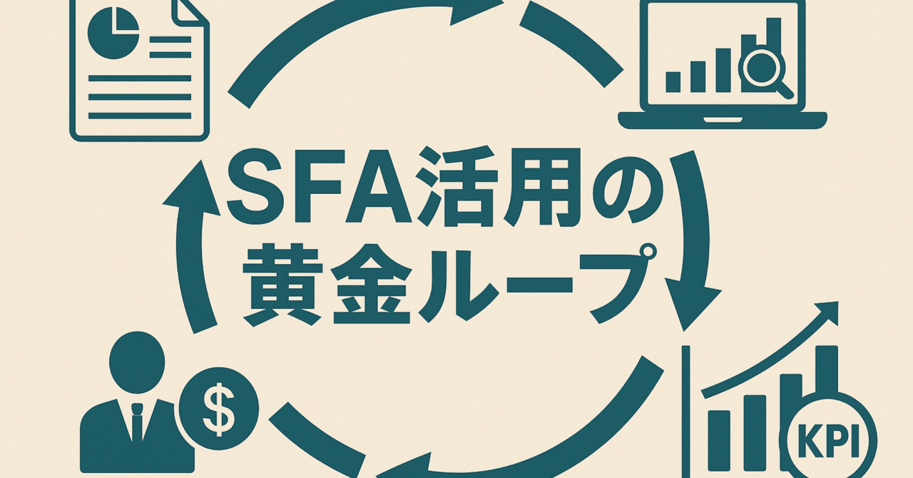 Salesforce活用の黄金ループ｜Goofy玉木