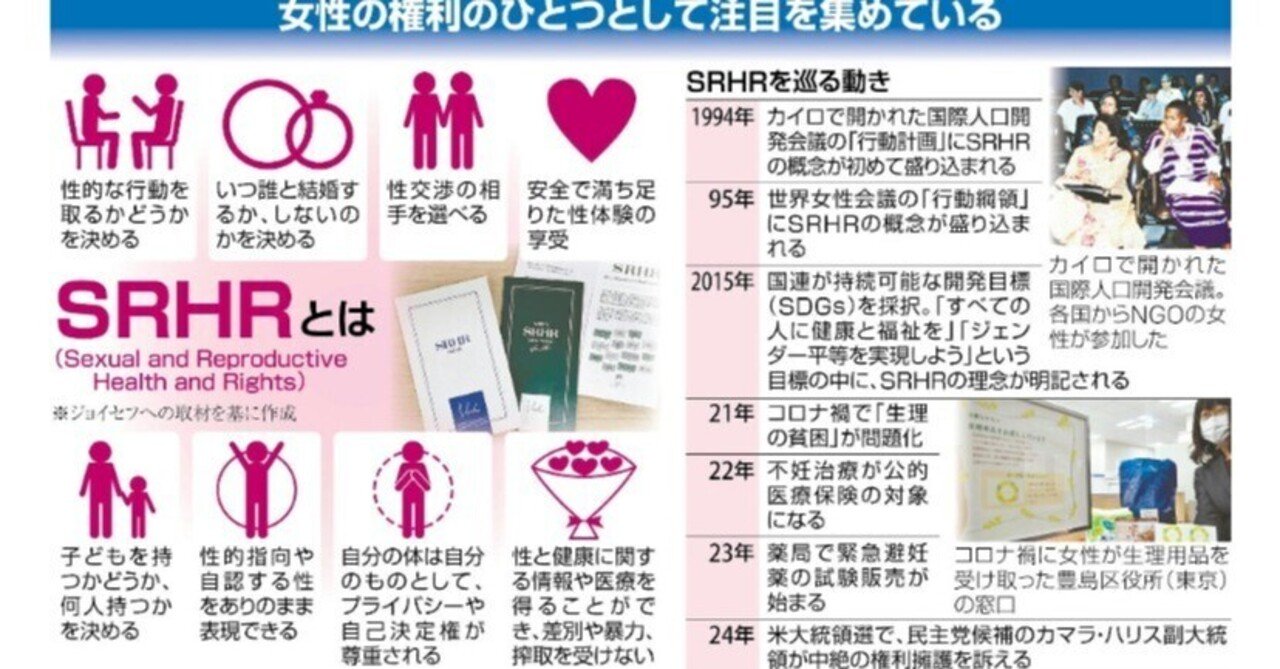 性と生殖の権利（SRHR）に見る「満ち足りた性体験」の意義と課題｜なつえり｜セックスカウンセラー