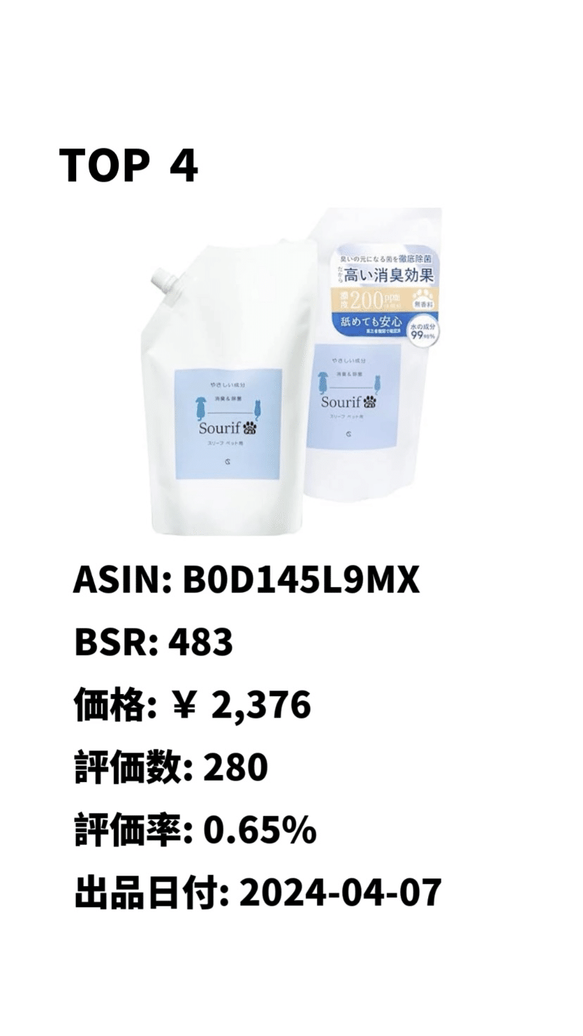 初心者向けのペット商品を分析しましょう🐱🐶🐦[第二弾]｜yuki_1858