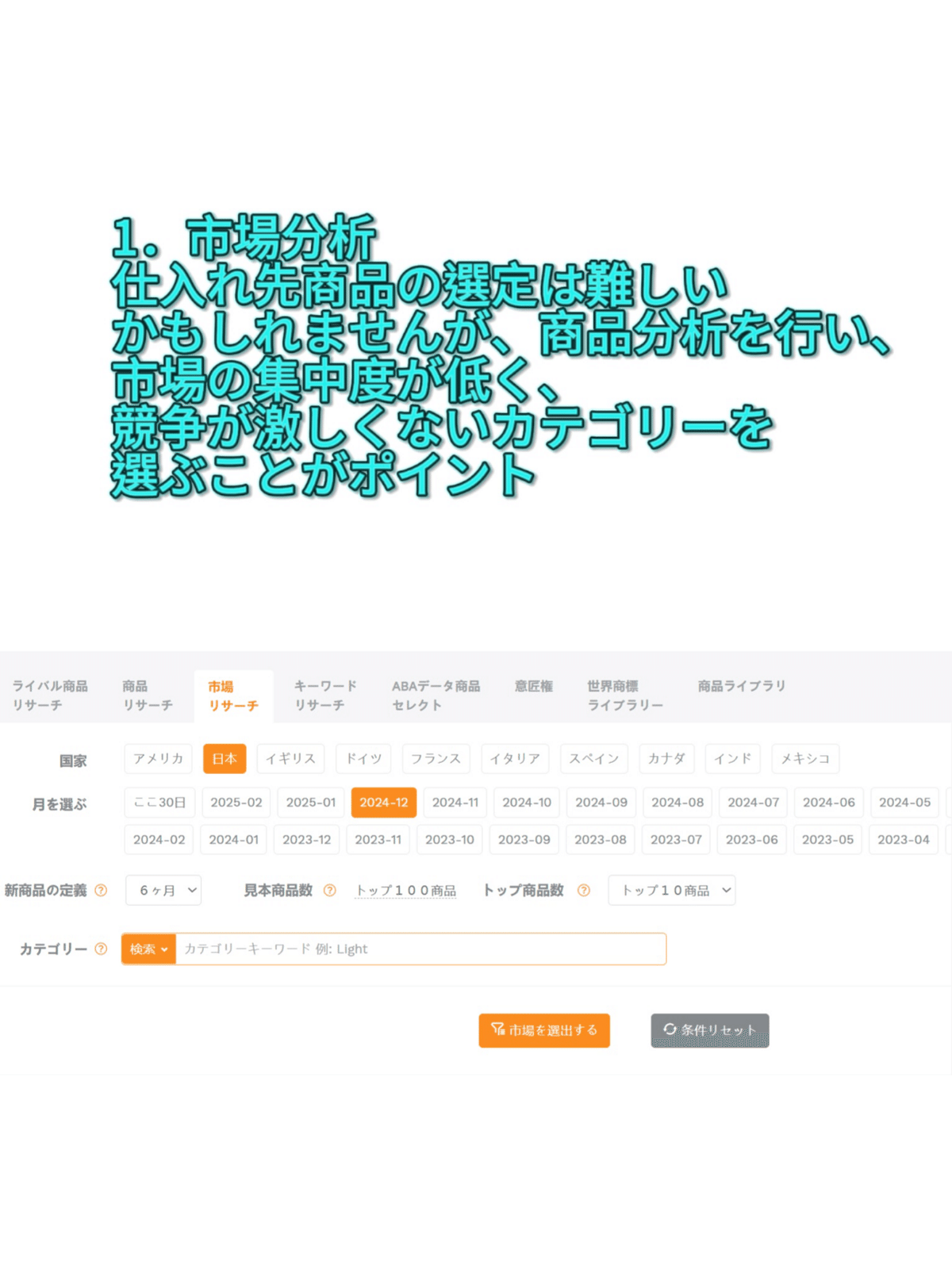 Amazon運営知識①｜yuki_1858