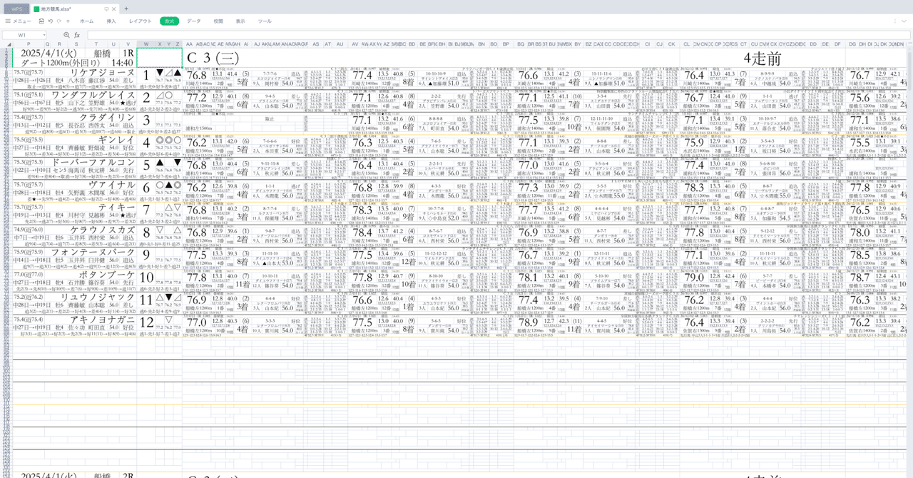《船橋競馬場2025/4/1(火)スピード指数40走競馬新聞 1R無料》【中央競馬版あり 配信早い 過去レース分析で予想屋いらず!!JRAウマ ...