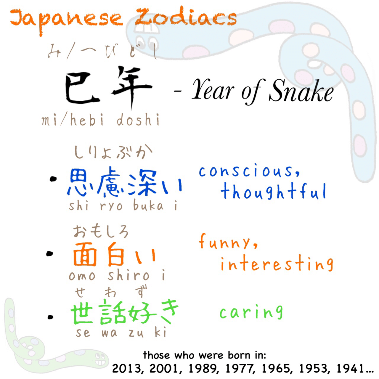 12 Japanese Zodiacs! with their personalities｜Tokotoko Japanese