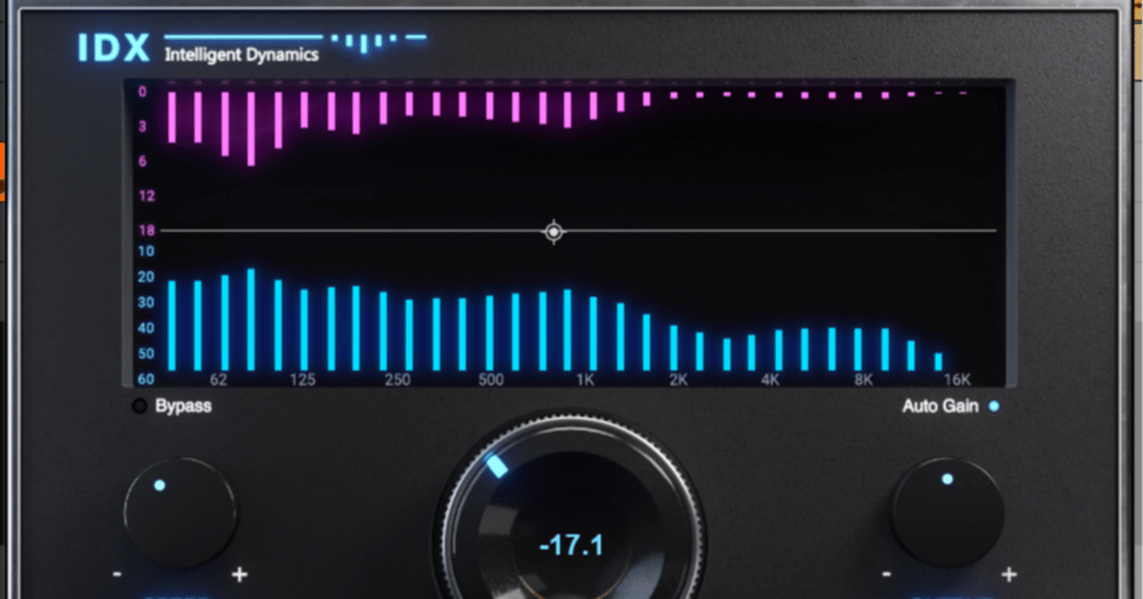 スマートエネルギーでスマートなコンプ【Waves IDX Intelligent Dynamics】｜れー