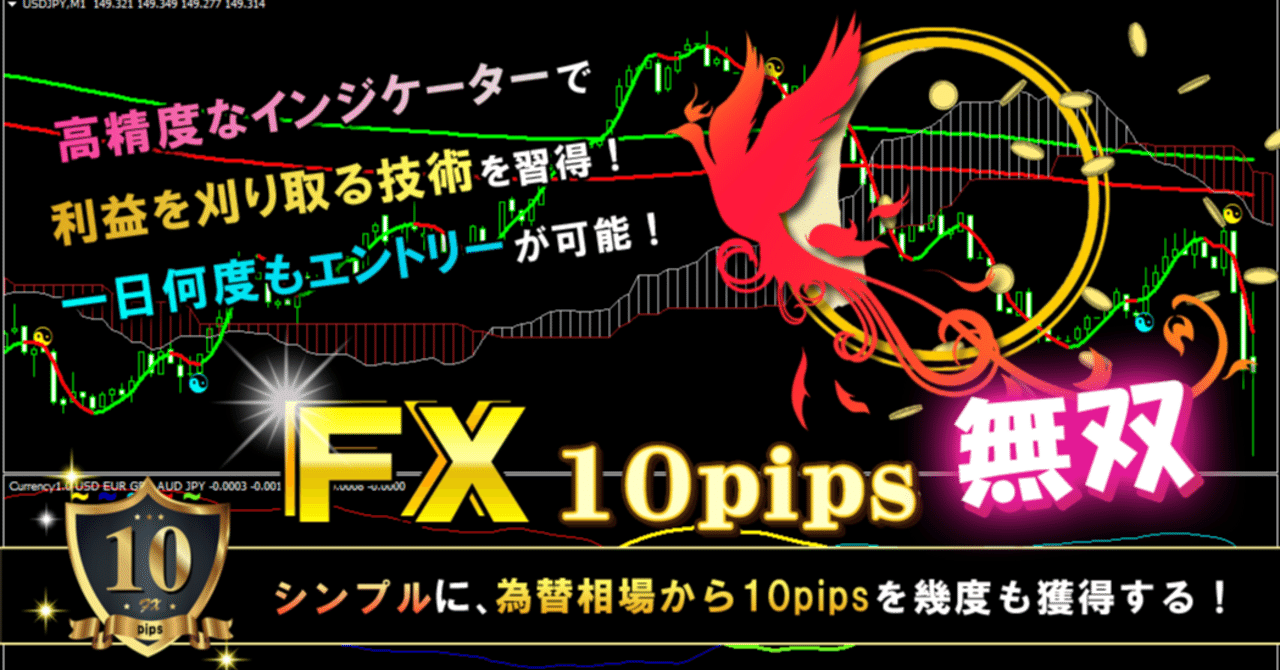 FXの10pips無双 シンプルに為替相場から10pipsを幾度も獲得する手法｜本田