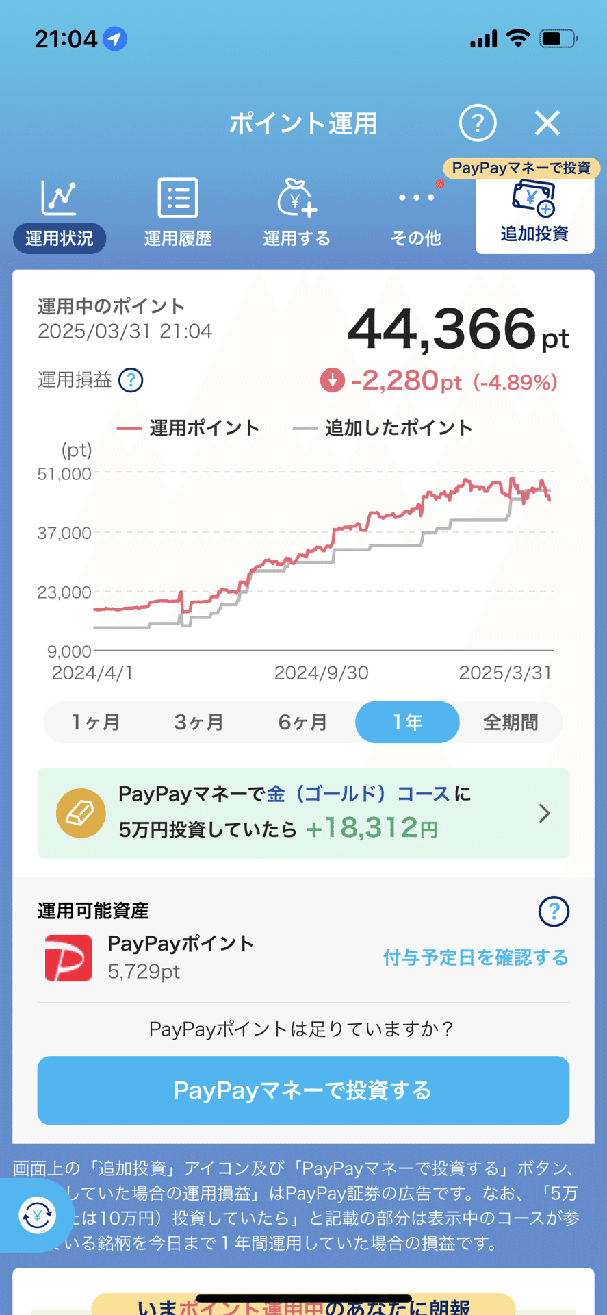 3月のポイ活（PayPay、メルカリ）と仮想通貨とNISA運用結果【今月はメルカリメイン】運用成績C｜fp_money