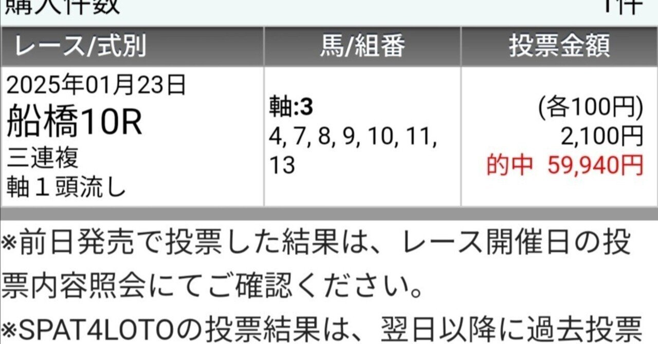 41火船橋競馬12r ファイナル超絶勝負レース 地方競馬土日中央競馬高配当大量的中 阪神9r3連複2万2190円‼️‼️3連単16万
