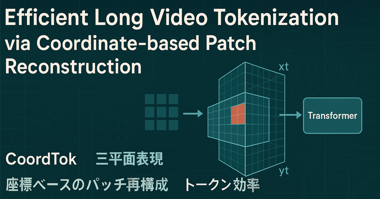 【論文瞬読】Efficient Long Video Tokenization via Coordinate-based Patch ...