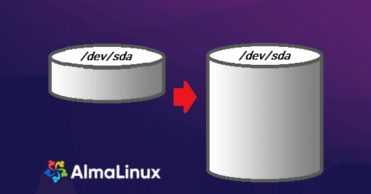AlmaLinux8のディスク拡張｜remix.asia