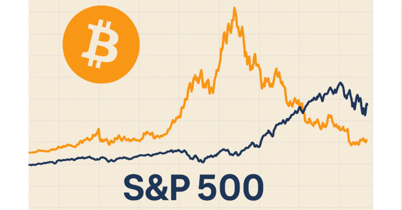 なぜBTCとS&P500の相関性は徐々に弱まっているのか？｜magus2100