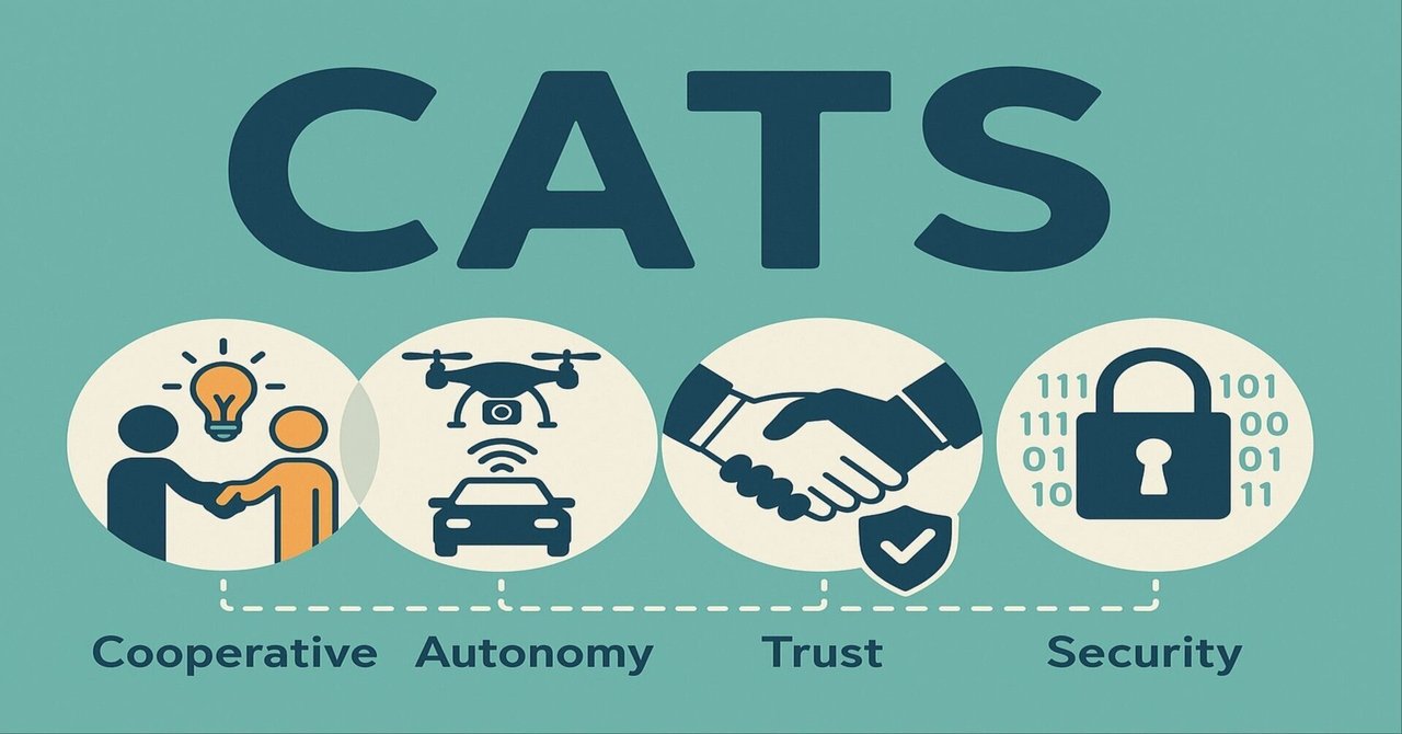 【論文要約:自動運転関連】CATS: A framework for Cooperative Autonomy Trust ...