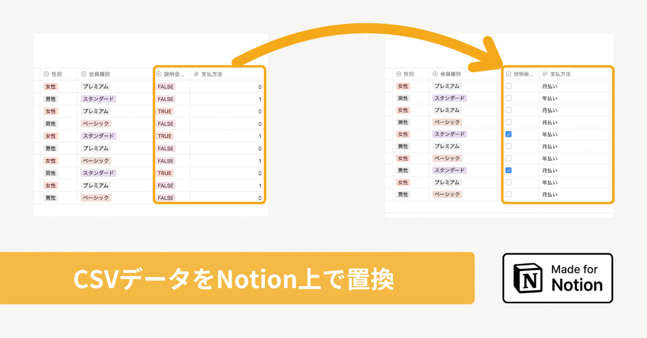 インポートしたCSVファイルをNotion上で置換する｜ほんだ