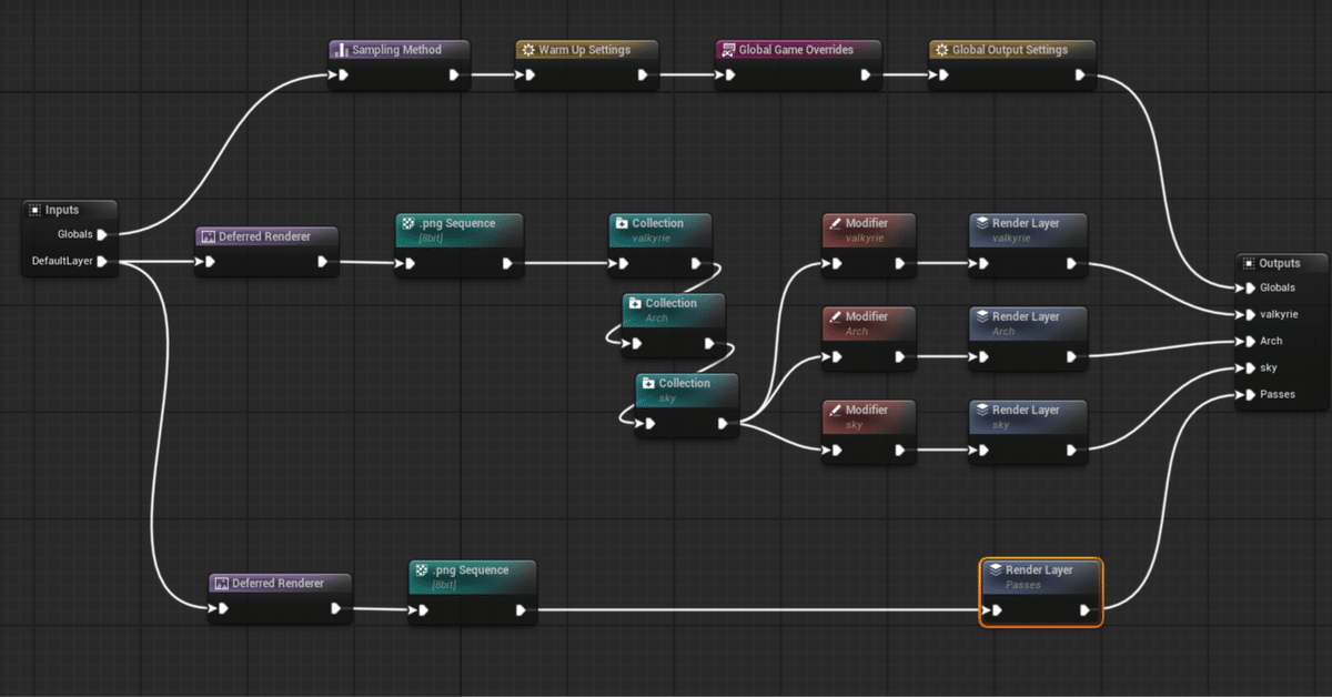 【UE5】Movie Render Graphで個別に書き出す｜中尾そら