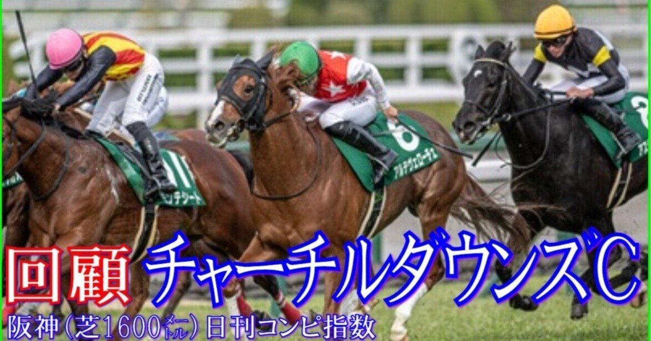 【チャーチルダウンズC（G3）回顧～その先へ】日刊コンピ篇｜Haya