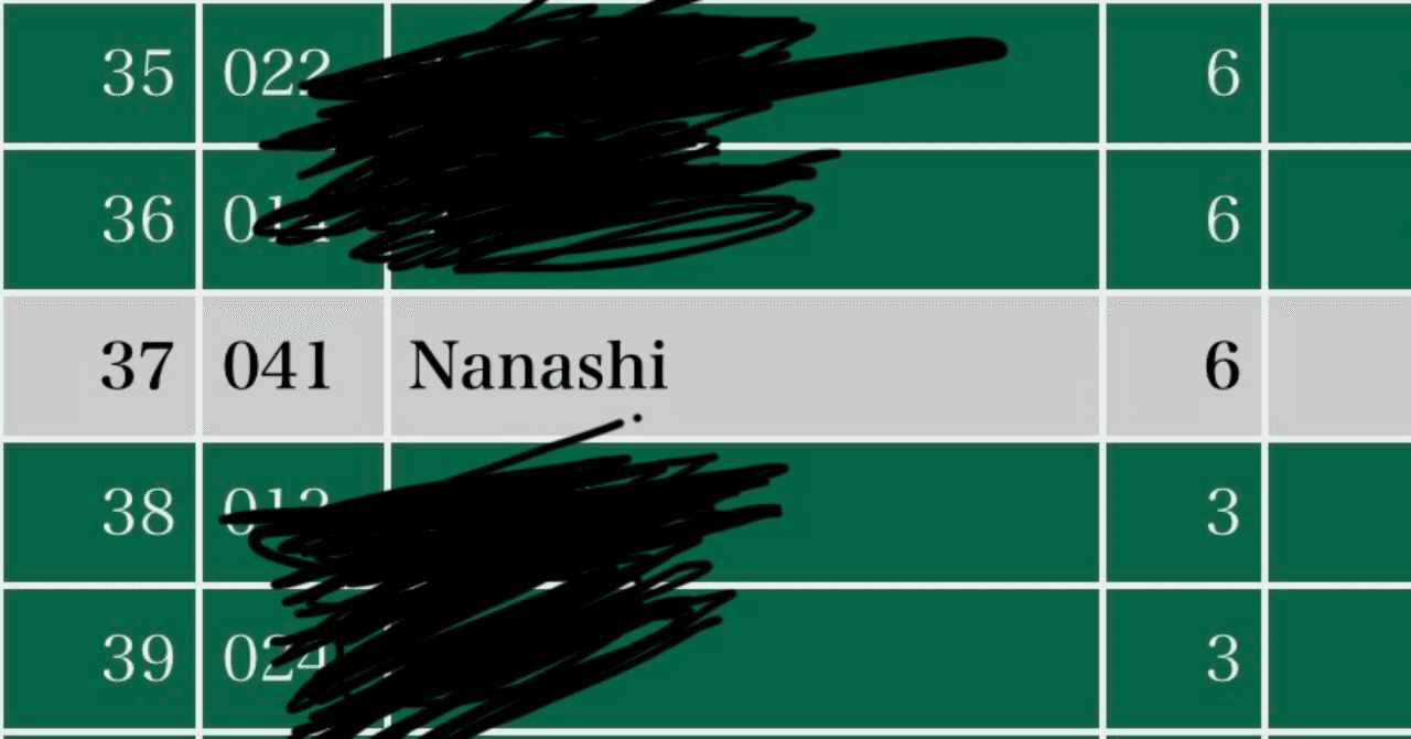 観戦者側から参加側への夢限少女杯2024｜Nanashi