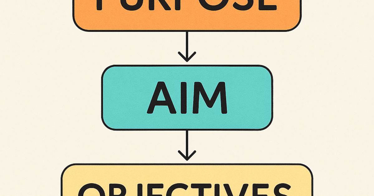 研究の目的、ねらい、目標（Purpose-Aim-Objective）の違いを整理する｜医師＠アメリカ留学中🇺🇸
