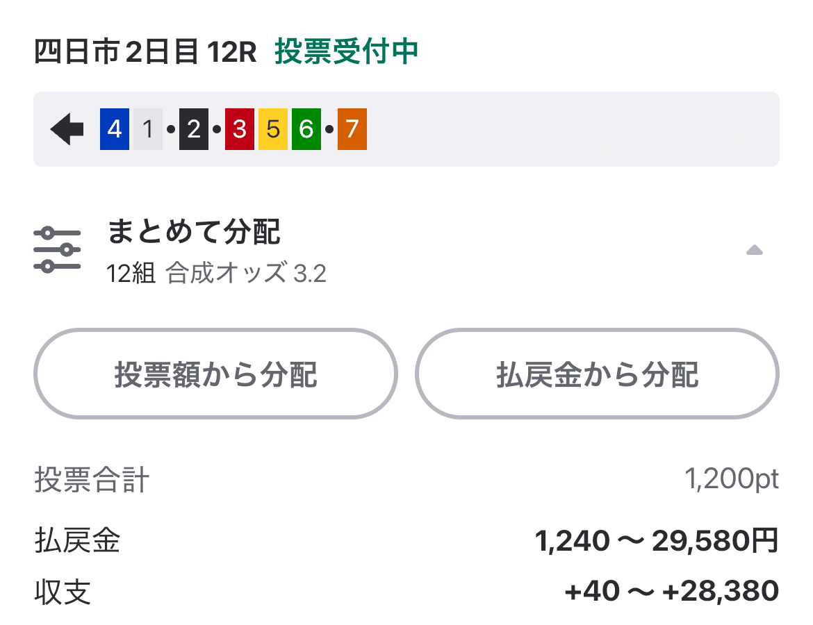4/8四日市12R伝家の宝刀200p｜愛知マン